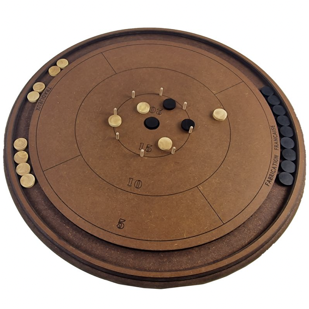 CRONIKOLE | Yakasauter